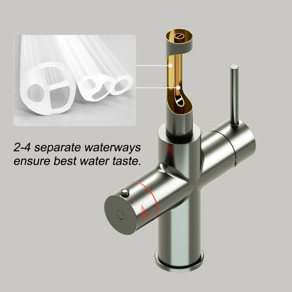 Safety features for boiling water tap – chinaiwater